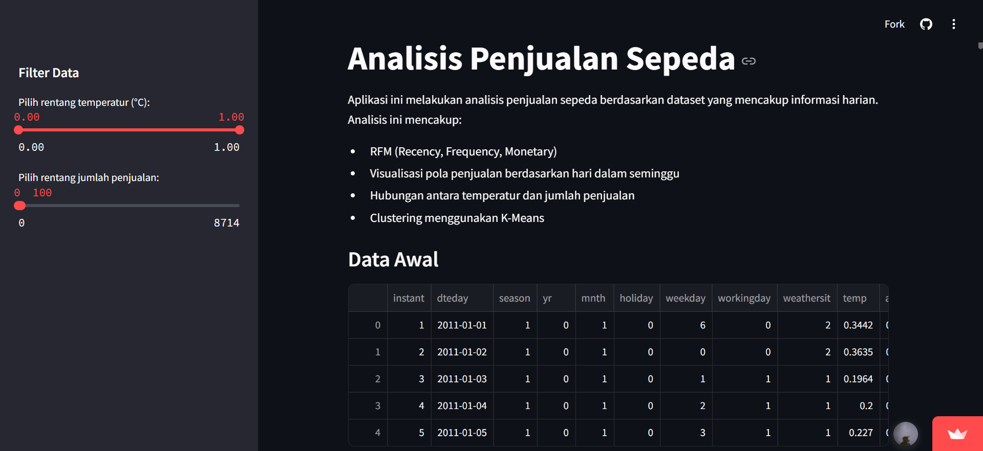 Zidan Alfariza Putra Pratama